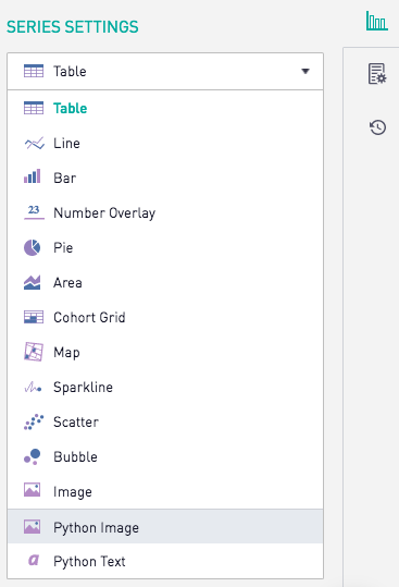 R and Python Integration | Sisense for Cloud Data Teams
